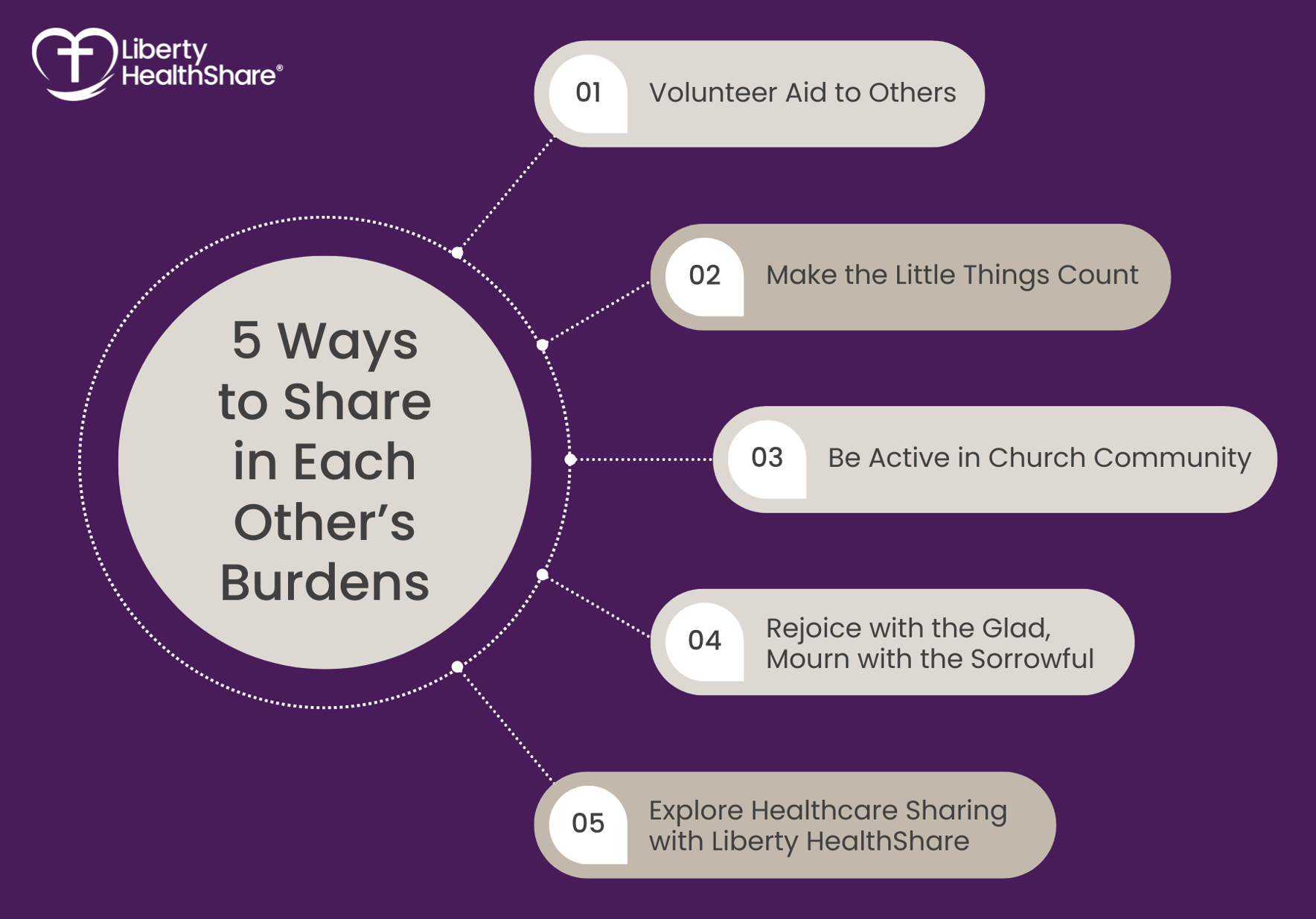 Five Ways to Share Each Other's Burdens