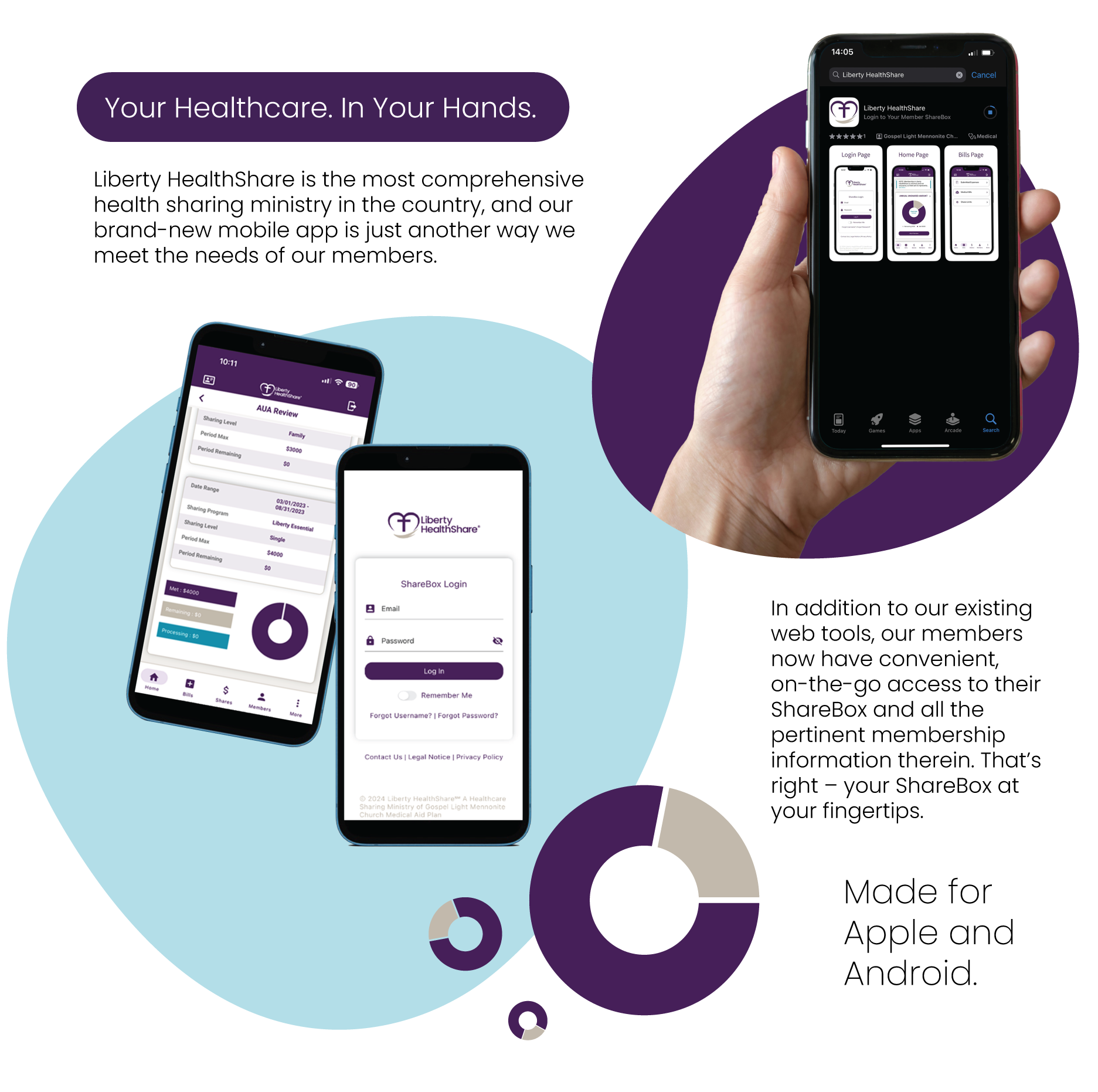 Liberty HealthShare Mobile App